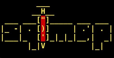 SQLmap Full Guide For Beginners HACKLIDO