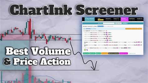 how to use chartink screener for intraday trading volume breakout