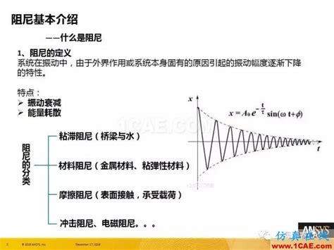 Ansys技术专题之 ：阻尼【转发】ansys培训、ansys有限元培训、ansys Workbench培训、ansys视频教程、ansys