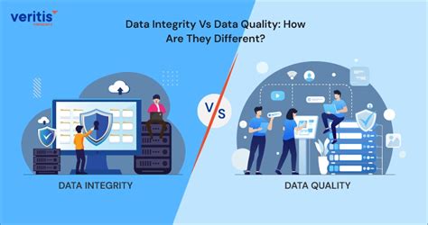 Data Integrity Vs Data Quality Drive Success With Veritis