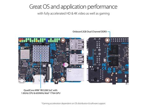 Asus Tinker Board S Quad Core 18ghz Soc 2gb Ram 16gb Emmc Storage Gb Lan Wi Fi And Gpio