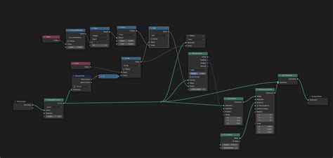 Geometry Nodes Multisubdivide A Curve Modeling Blender Artists