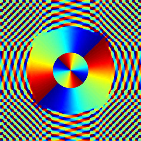 Amplitude And Phase Of The First Order A D And Second Order E H Download Scientific Diagram