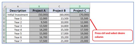 Add Column In Excel Analysis By Adding Columns In Excel