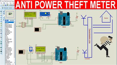 Anti Electricity Theft System Using Arduino Wireless Tf Rf Power Theft Detection Meter Proteus