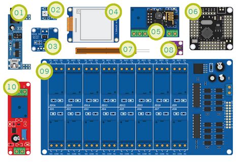 Fritzing Omnigatherum Page 2