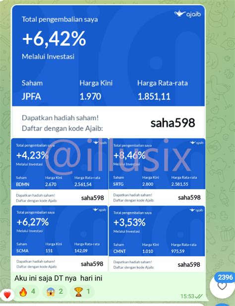 Saham Gjtl Pt Gajah Tunggal Tbk Stockbit
