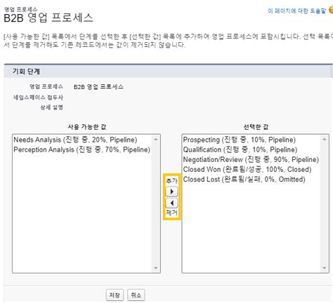 [세일즈포스 활용] 영업 담당자를 위한 경로 설정