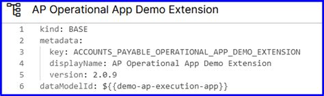 Knowledge Model YAML Definitions