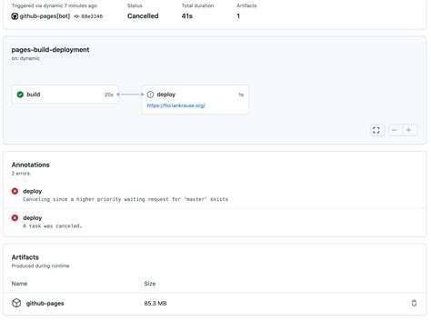Will Cancel Default Github Build And Deploy Workflow Triggering Email Notification On Each Push