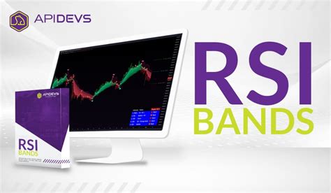 RSI Bands APIDEVs