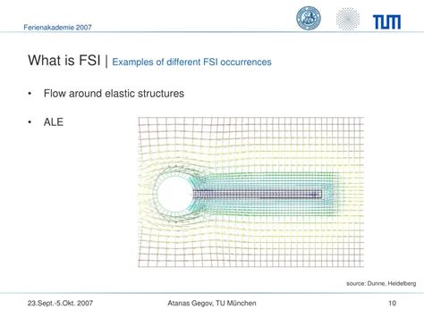 Ppt Partitioned Approach For Fluid Structure Interaction Fsi