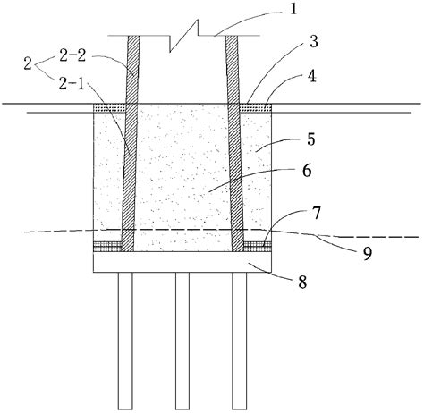 Foamed Lightweight Concrete Backfilling Bridge Pier Structure Eureka