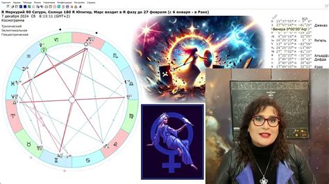 🌺Венера в Водолее♒️ с 7 декабря по 3 января🎄 Youtube