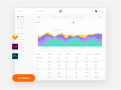 Web Stat Free Dashboard By Spline One On Dribbble