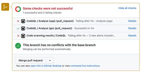 Olcreate Pub621410 Privacy As Code Olcreate