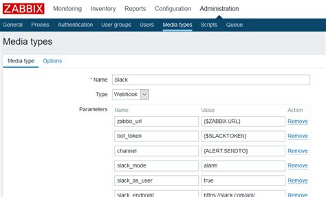Send Notifications From Zabbix To Slack MonitorEverything
