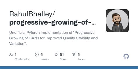 github rahulbhalley progressive growing of gans pytorch unofficial