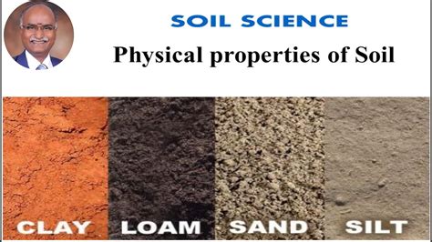 Agriculture Unit Iii│soil Physical Properties│part 2│trinity Cultural
