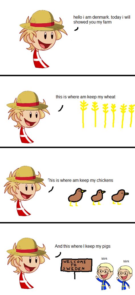 Fanart Farmer Denmark Scandinavia And The World