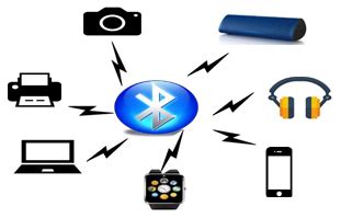 Bluetooth Mobile Computing