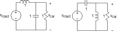 Analog Computers Analog Signal Processing Problems By Openstax Page Jobilize
