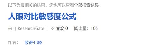 【对比敏感度函数】使用巴顿模型计算输入空间频率的对比敏感度值（matlab代码实现） Csdn博客