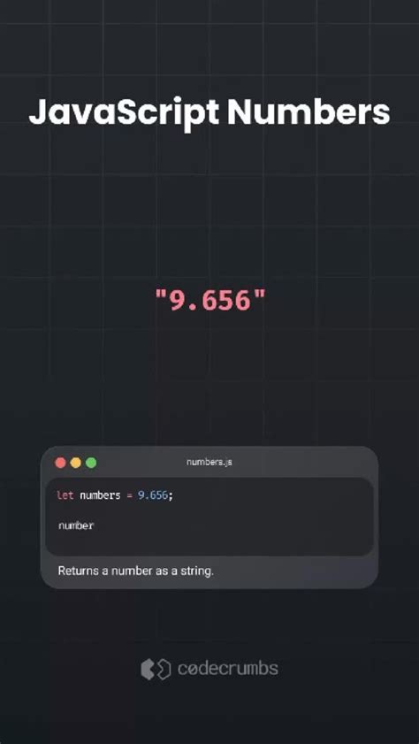 Javascript Number Methods