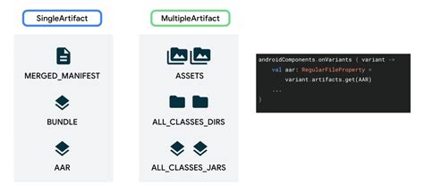 使用新 Android Gradle 插件加速您的应用构建 知乎