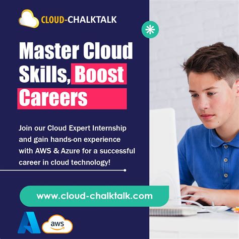Cloudinternship Aws Azure Careergrowth Cloudchalktalk Onlinecourse… Cloud Chalk Talk