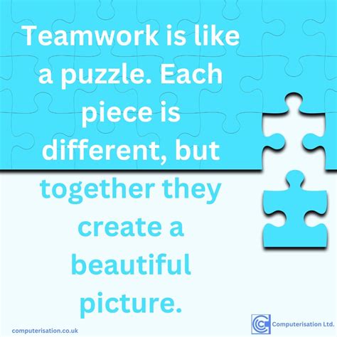 Computerisation Limited On Linkedin Teamwork Teamefforts Developersinuk Bespokedatabase