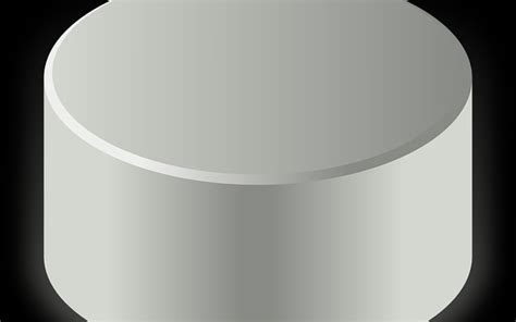 20 Database Design Best Practices Dzone