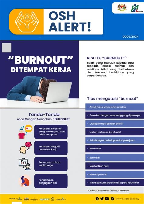 BURNOUT Di Tempat Kerja