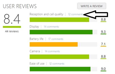 Python Scraping Data Loaded After A Click Stack Overflow