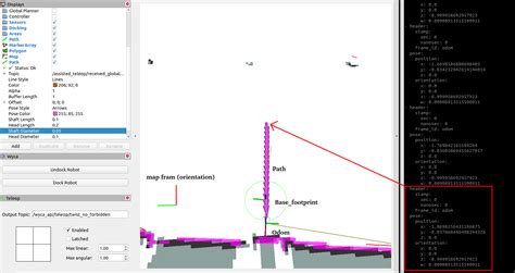 Path Msg Orientation Error · Issue 680 · Ros2rviz · Github