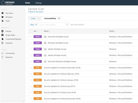A Professional Penetration Testing And Vulnerability Assessment Report