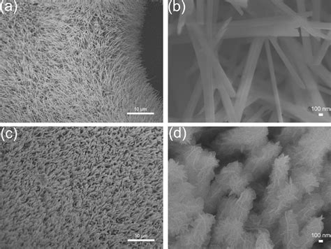 Preparation Method Of Copper Nickel Cobalt Hydroxide Composite Material