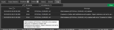 CTrader Forum Cbot Only Working For A Short History