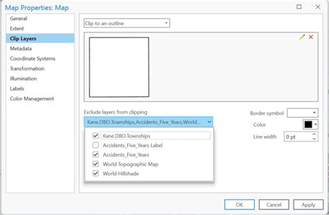 Labeling Only Entire Features Esri Community