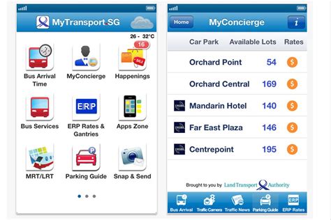 Mytransport Sg App Developed By Lta Wins International Award Sgcarmart