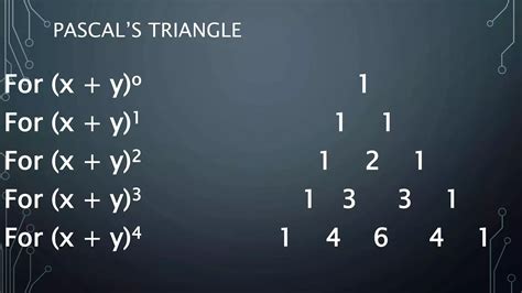 Pascal Triangle And Binomial Theorem Ppt