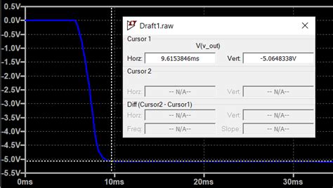 Operational Amplifier Inverting Charge Pump Voltage Spike
