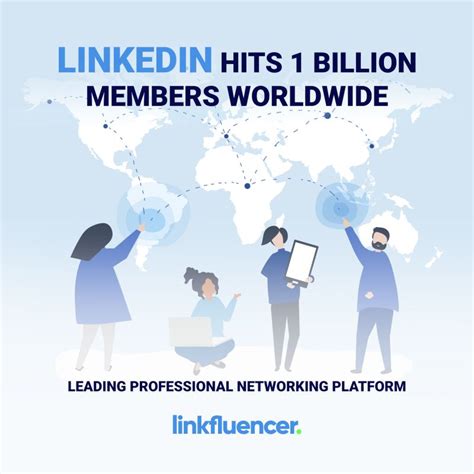 Linkedin Networking Leadgeneration Professionaldevelopment