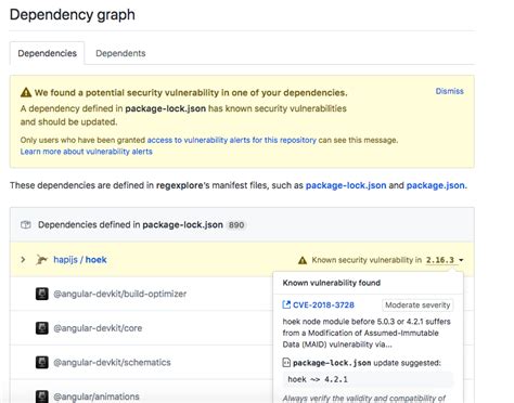 What Is Npm Audit Fix Npm Audit Is A New Feature Introduced By