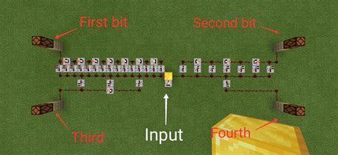 How To Make Redstone Comparator Clock At James Winkel Blog