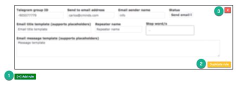 WordPress Telegram Rules Rules Overview Creating And Editing