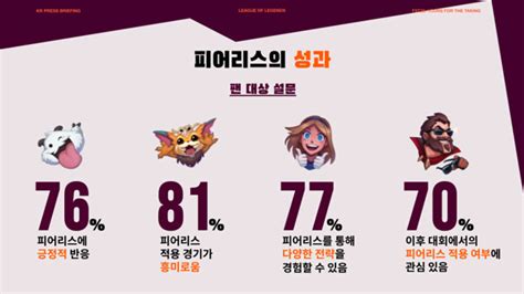 라이엇 게임즈 롤 E스포츠 경기 더 역동적으로 피어리스 정규 도입