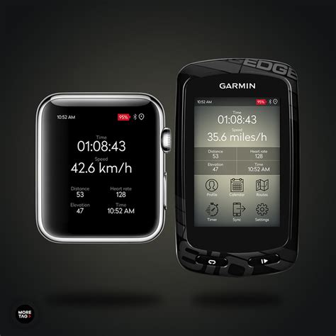 Garmin Mobile UI Ite Wiki