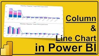 Combine Clustered And Stacked Column Chart Bar Chart Into One Visual