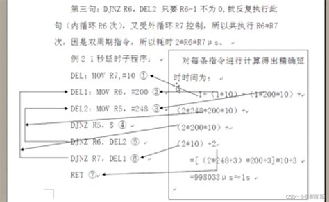 51单片机汇编 点亮一个led51单片机led灯闪烁程序汇编 Csdn博客
